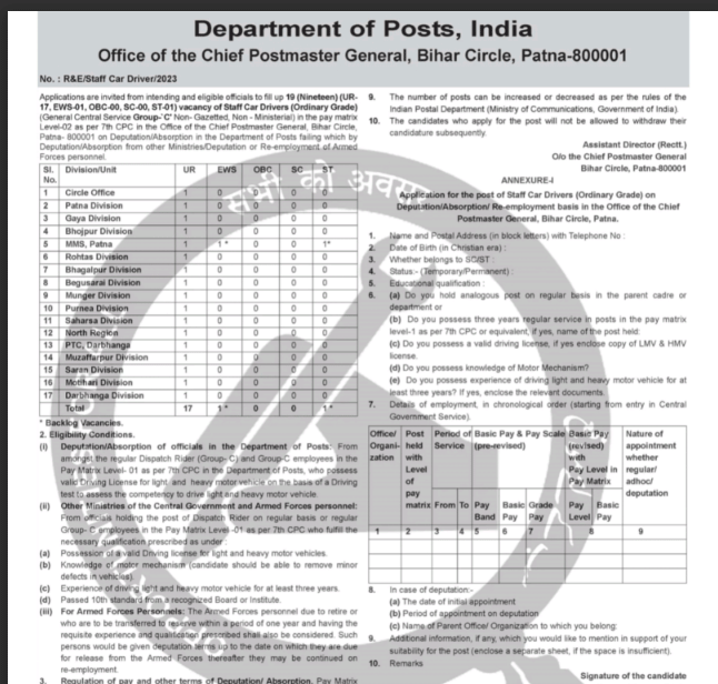 भारतीय डाक में नयी भर्ती का नोटिफिकेशन जारी आवेदन की अंतिम तिथि : 28-05 ...